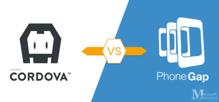 Building Cross-platform Applications Using PhoneGap/Cordova - TUTORIAL