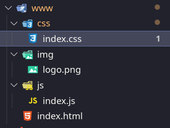 Building Cross-platform Applications Using PhoneGap/Cordova - TUTORIAL