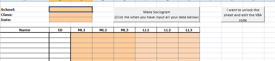 4 Easy Ways to Create a Sociogram
