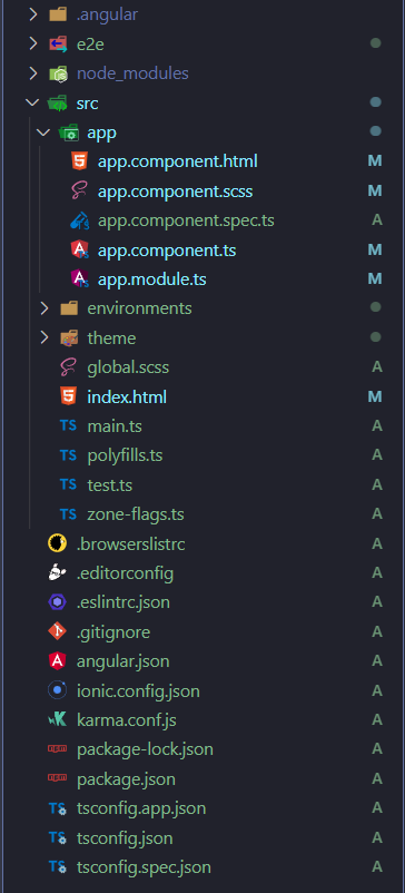 Building Salesforce Mobile Apps With Ionic And Angular Tutorial